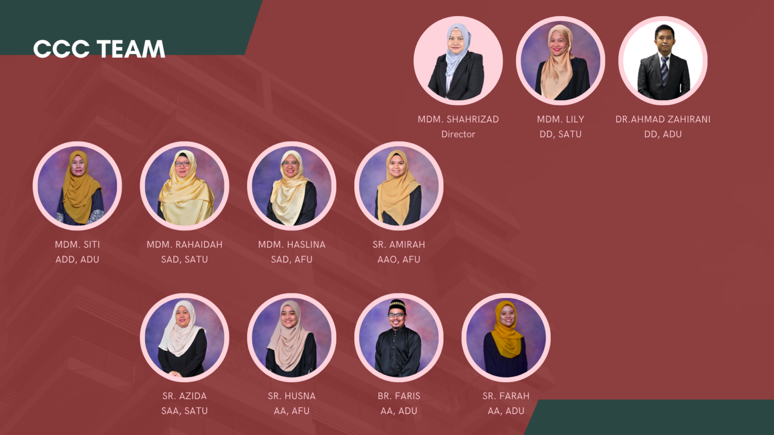 About Us – CREDITED CO-CURRICULAR CENTRE (CCC)