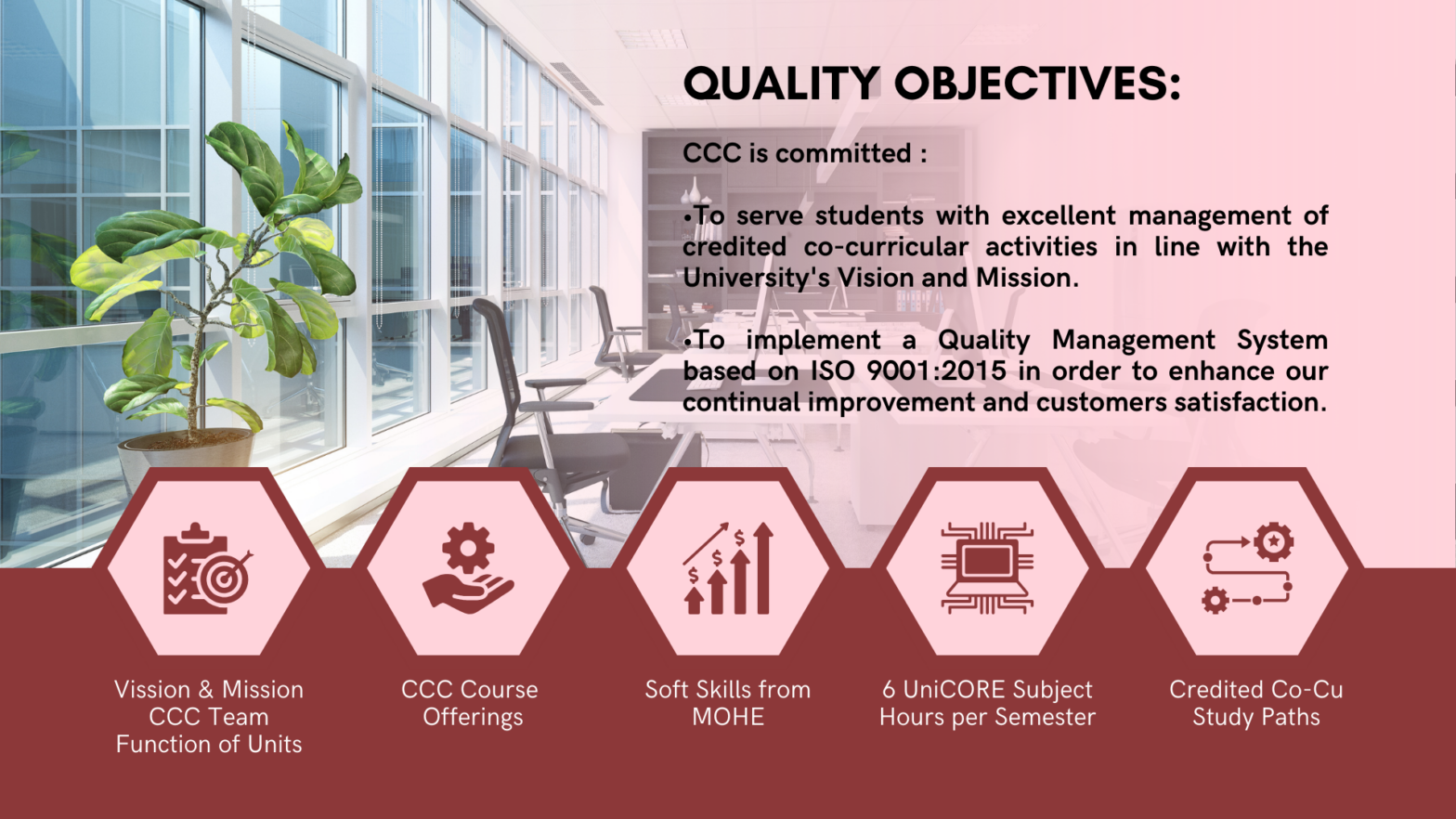 About Us – CREDITED CO-CURRICULAR CENTRE (CCC)