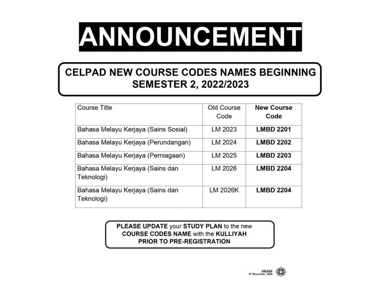 MALAY LANGUAGE ELECTIVE COURSES – Centre for Languages and Pre-University Academic Development ...