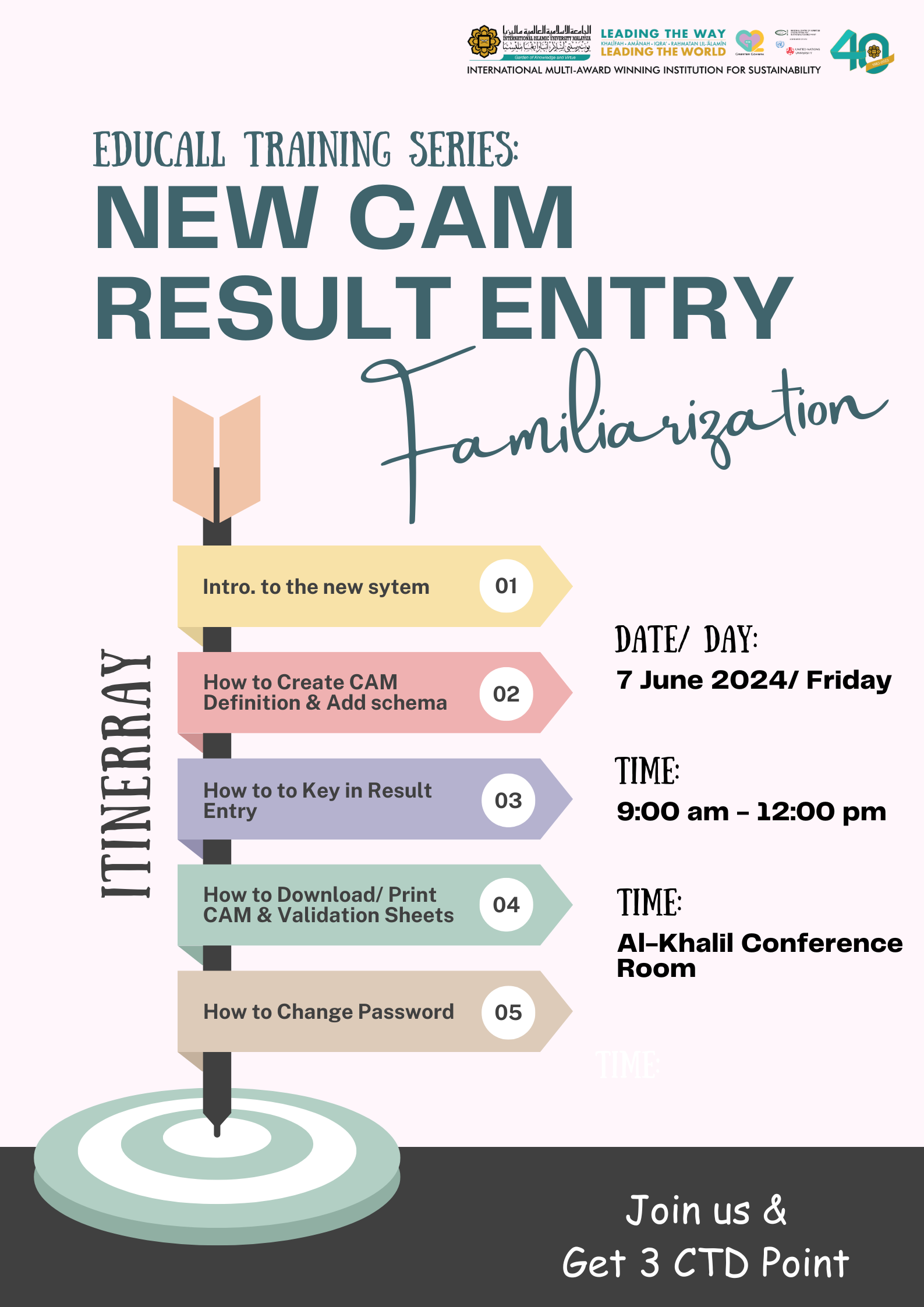 EDUCALL TRAINING SERIES: NEW CAM RESULT ENTRY SYSTEM FAMILIARIZATION ...