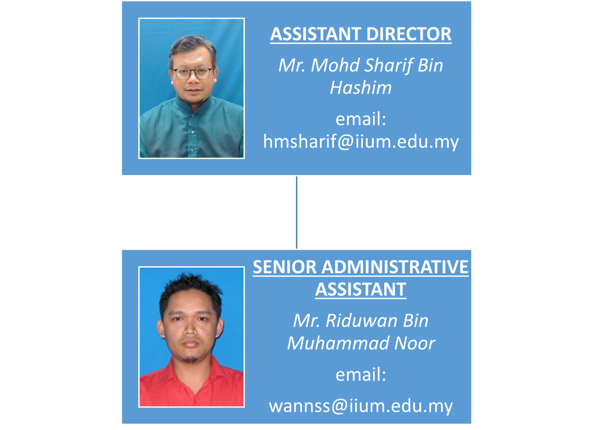 Leadership and Training Unit (LTU) – Centre for Foundation Studies