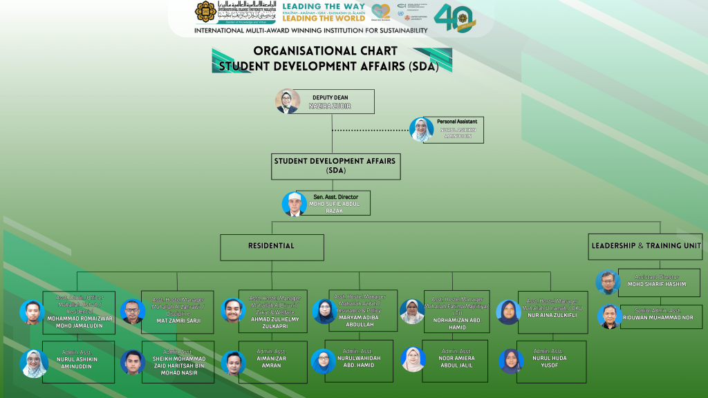 Student Development Affairs