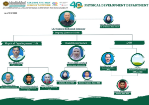 pdd org chart – CFSIIUM