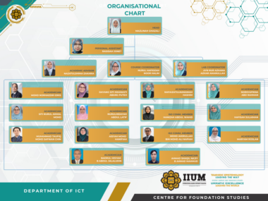 Department of Information and Communications Technology (ICT) – Centre ...