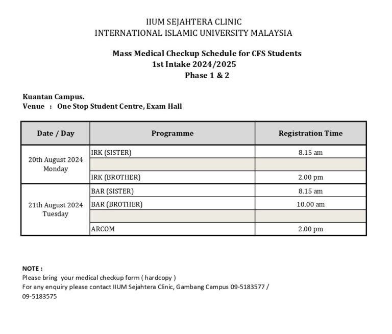 IIUM Sejahtera Clinic