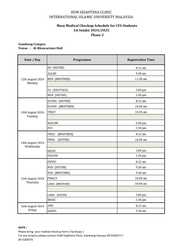 IIUM Sejahtera Clinic
