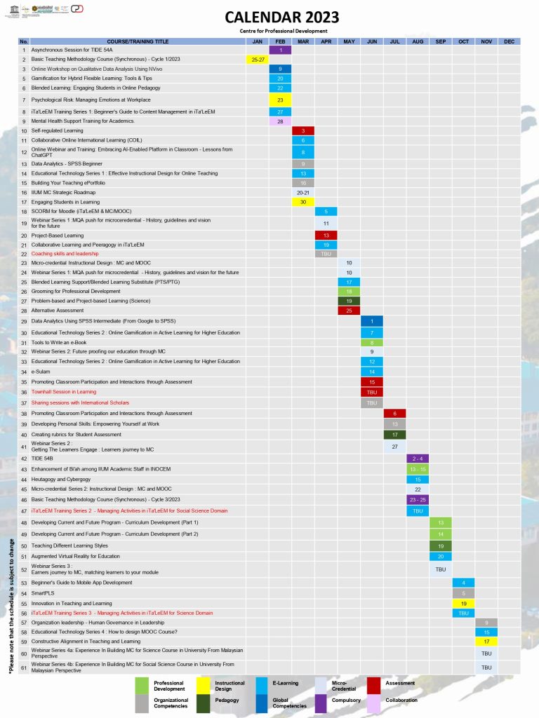 2023 Training Calendar – Centre For Professional Development