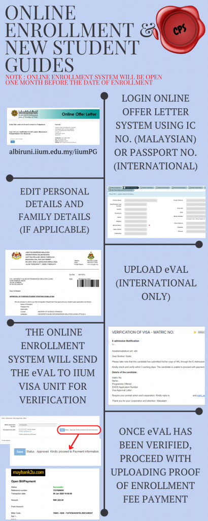 Online Enrollment – Centre for Postgraduate Studies