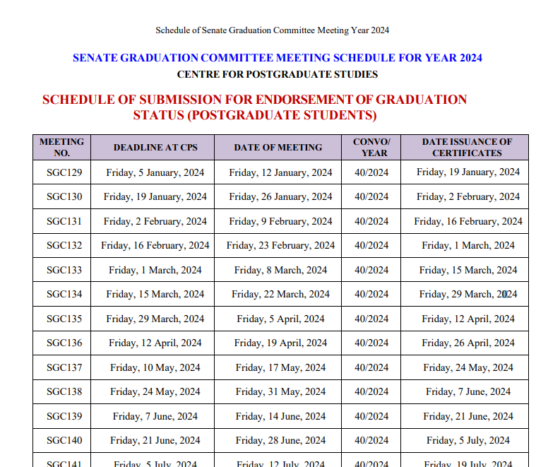 Students’ Life – Centre for Postgraduate Studies