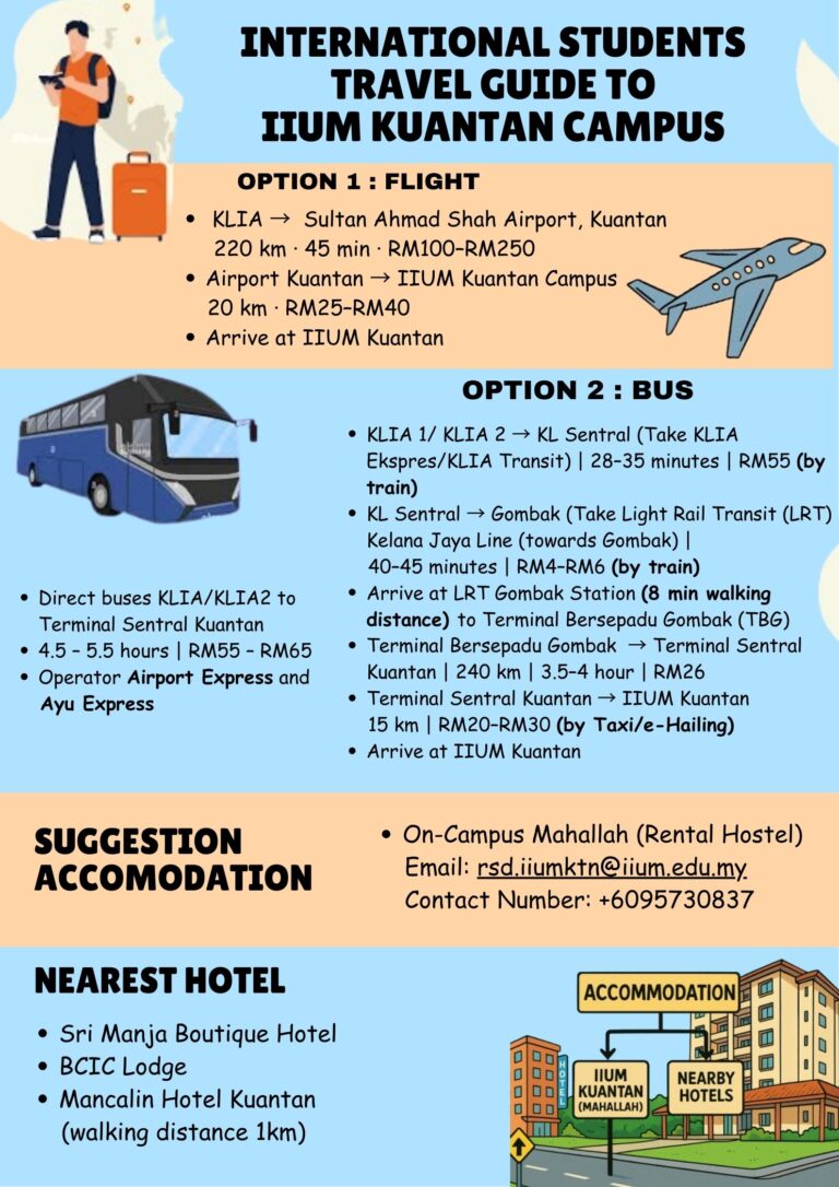 INTERNATIONAL STUDENTS TRAVEL GUIDE TO IUM KUANTAN CAMPUS – Centre for Postgraduate Studies (CPS)