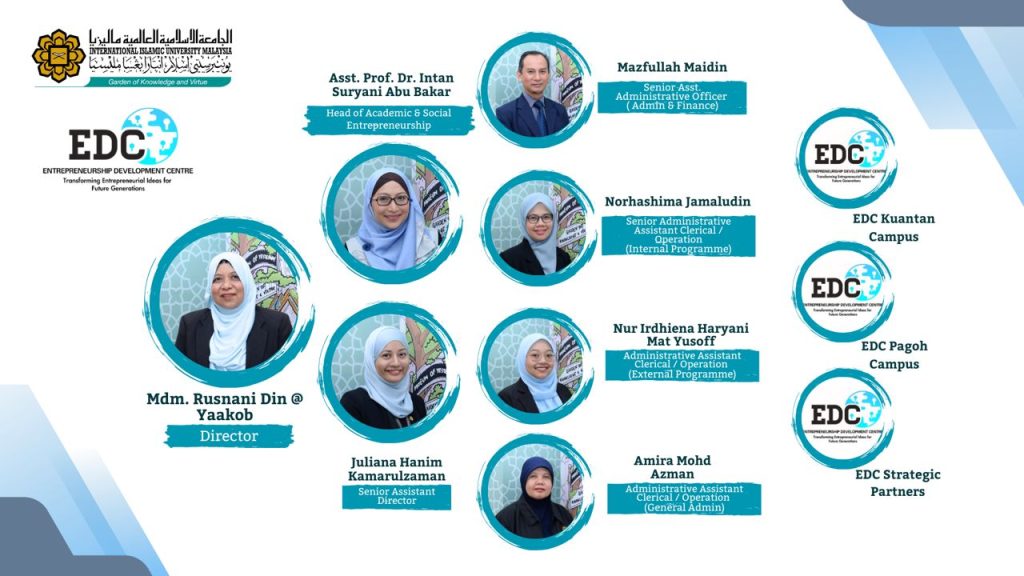 ORGANISATIONAL CHART – Entrepreneurship Development Centre IIUM