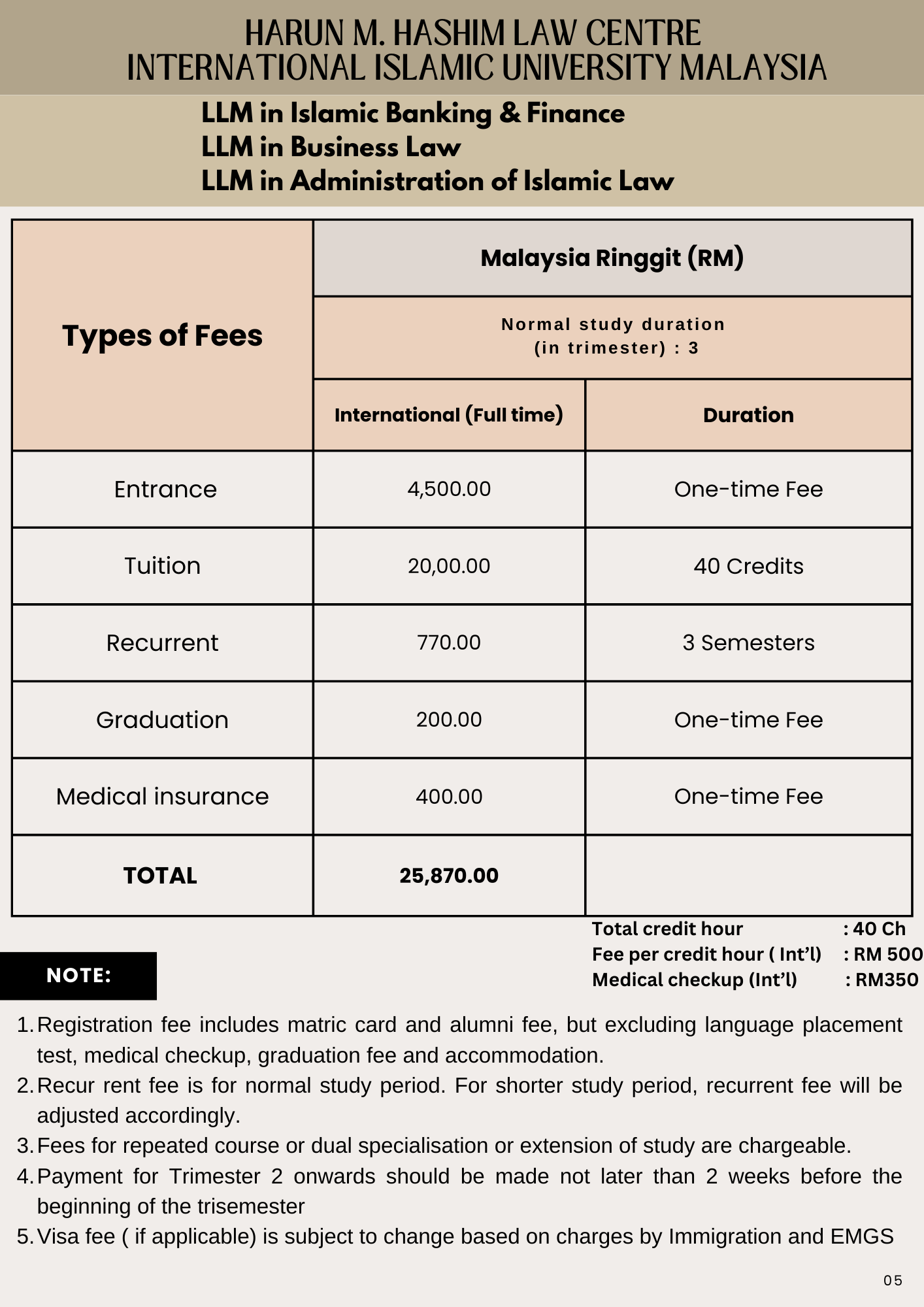 FEES – Harun M. Hashim Law Centre