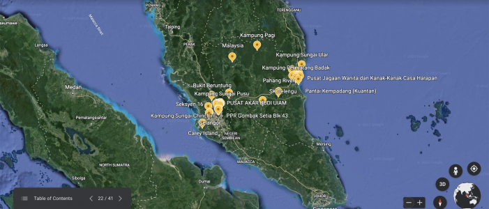 SCSH 2163 & 3164 (Usrah In Action 1&2) – SEJAHTERA CENTRE