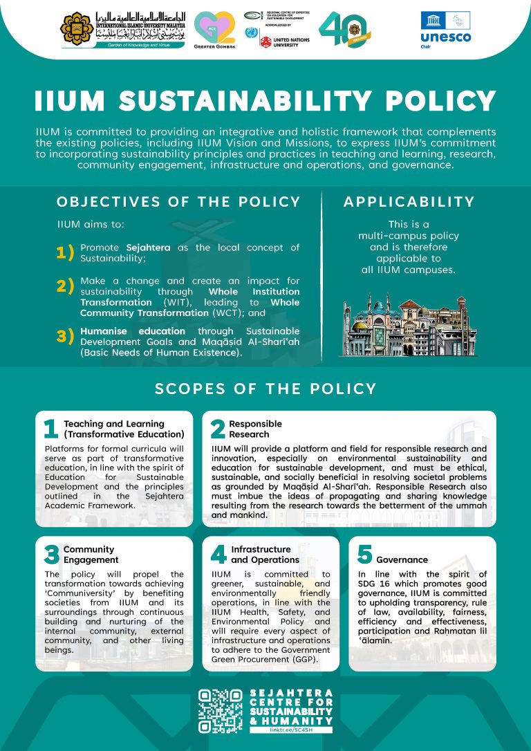 IIUM Sustainability Policy – SEJAHTERA CENTRE